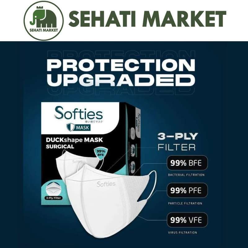 Jual SOFTIES DUCK SHAPE SURGICAL MASK 30S BOX di Seller Sehati Market ...