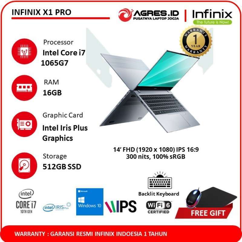 Jual Infinix X1 Pro | I7 1065g7 16gb 512ssd Iris Xe Plus 14.0fhd Ips ...