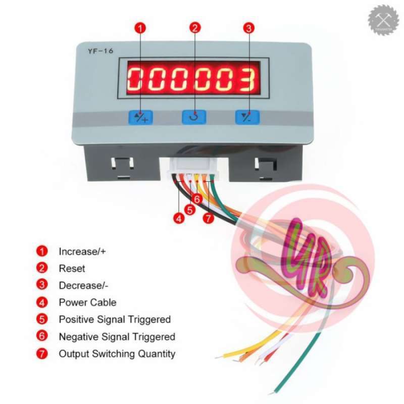 Jual Counter Produksi 6 Digit Mesin Hitung Barang Simpel Di Seller Umar ...