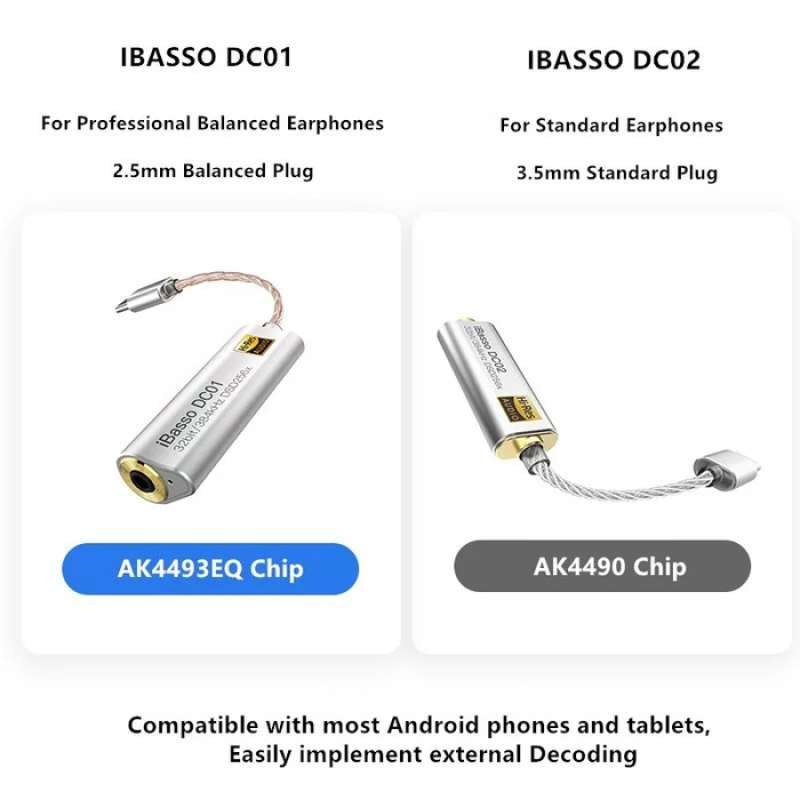 Jual Ibasso DC01 DAC USB Dongle Type C Hi Res 32Bit/384kHz DSD 256x AMP ...