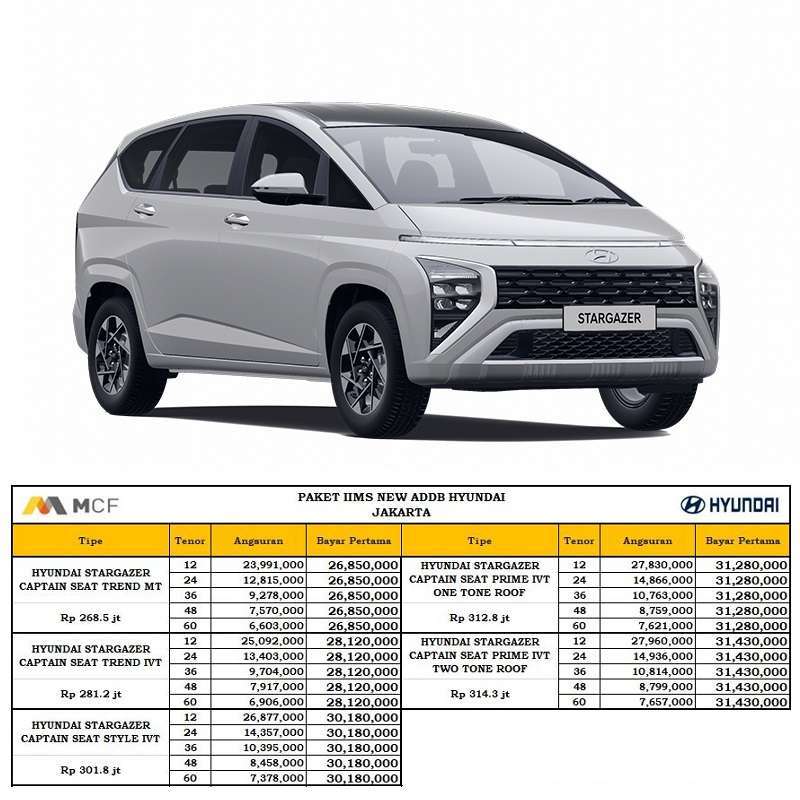 Jual Hyundai Stargazer Captain Seat Prime Two Tone Roof Mobil [Paket ...