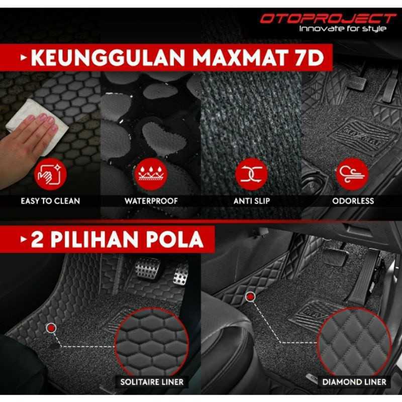 Jual Karpet Mobil Innova Zenix 2022 Maxmat 7d Otoproject Tanpa Coilmat ...