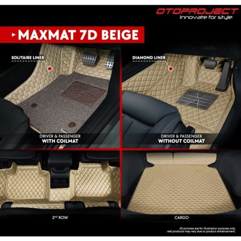 Jual Karpet Mobil Innova Zenix 2022 Maxmat 7d Otoproject Tanpa Coilmat ...