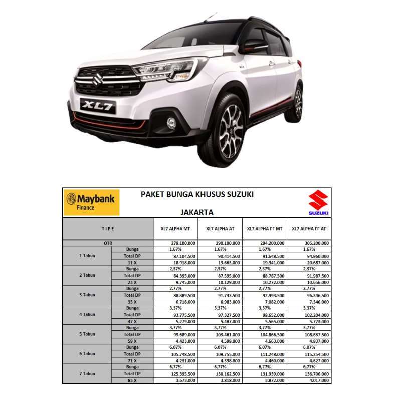 Jual Suzuki XL7 Alpha FF Mobil [Paket Bunga Khusus] di Seller Leasing ...