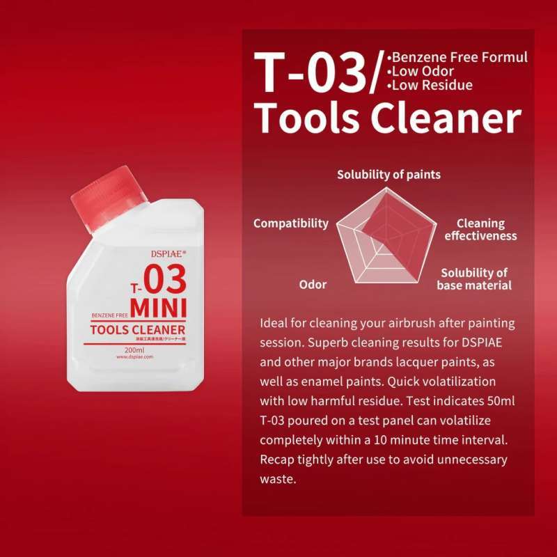 Jual DSPIAE Tools Cleaner T-03 di Seller Hobtoys - Ancol, Kota Jakarta ...