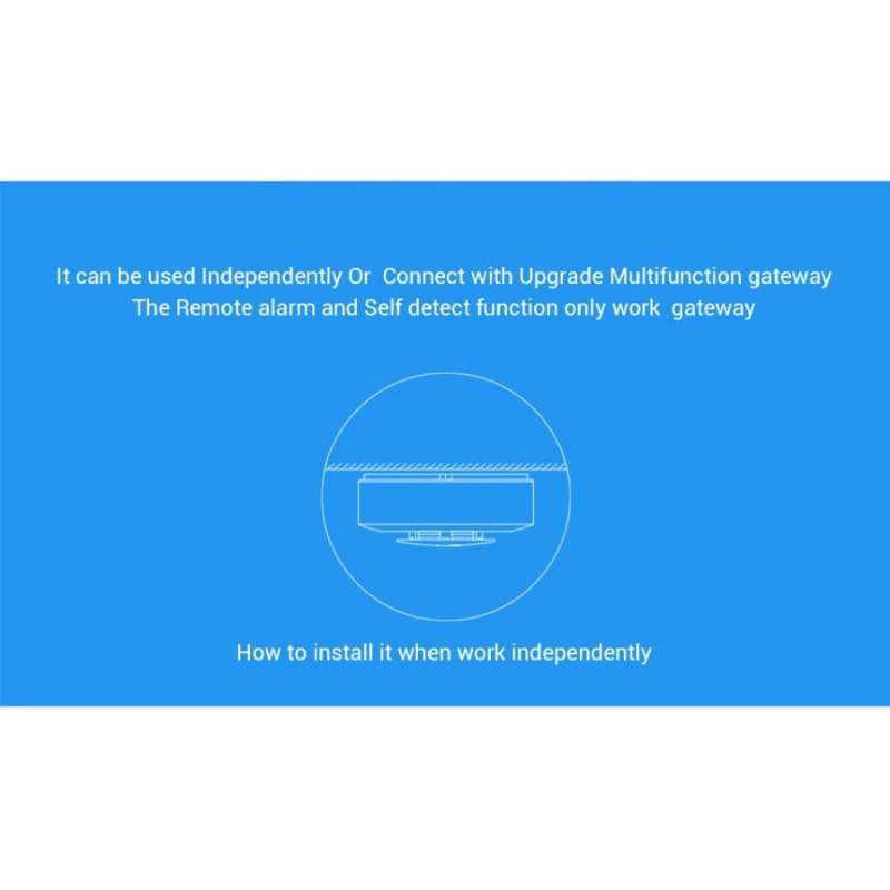 Jual Smart Fire Alarm Smoke Detector Alat Deteksi Asap Warna Putih Di ...