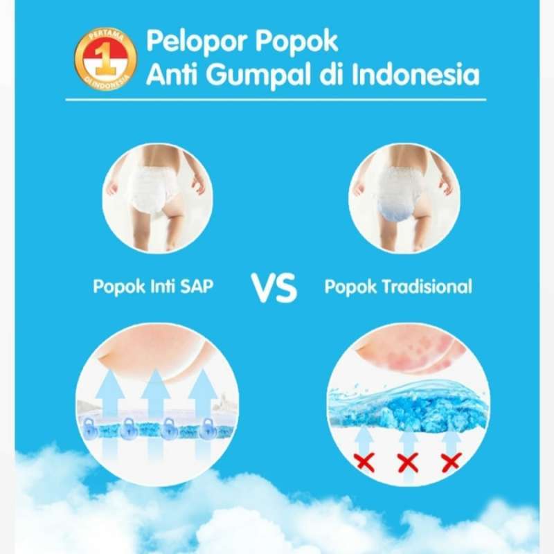 Promo Makuku Sap Diapers Slim Care Diskon 34% Di Seller Baby Needs ...