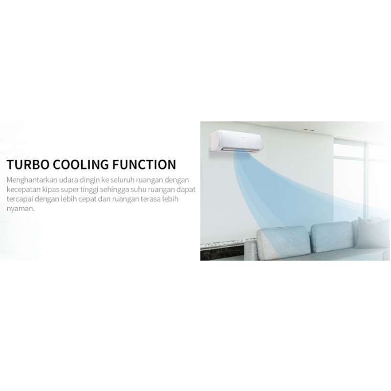 Jual Sharp Ah-a7ucy Ac Split [3/4 Pk/ Standard R32] Di Seller Wahana Super Official Store ...