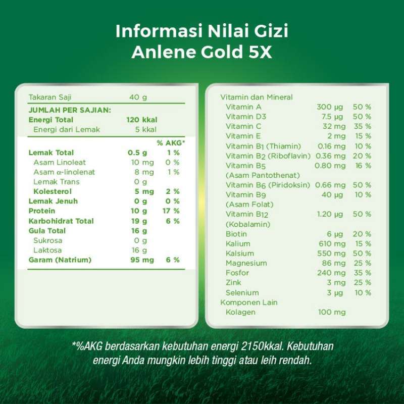 Jual Anlene Gold Plus Chocolate [650 Gram] Di Seller Fonterra - Rawa ...