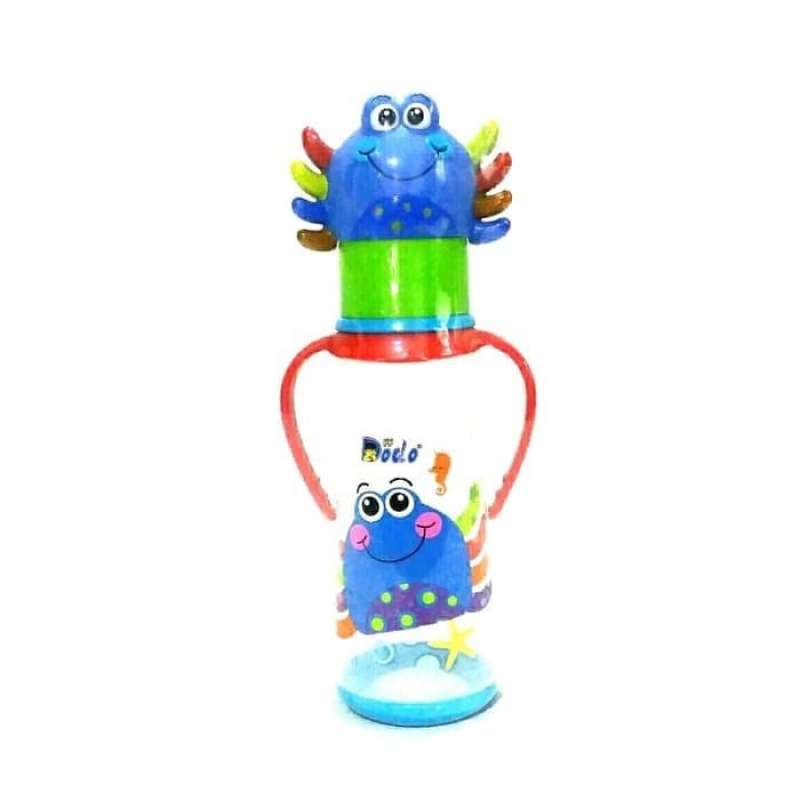 Jual BOTTLE SUSU ANAK KARAKTER NEW / PRODUK DODO CHARACTER BOTTLE 250 ...