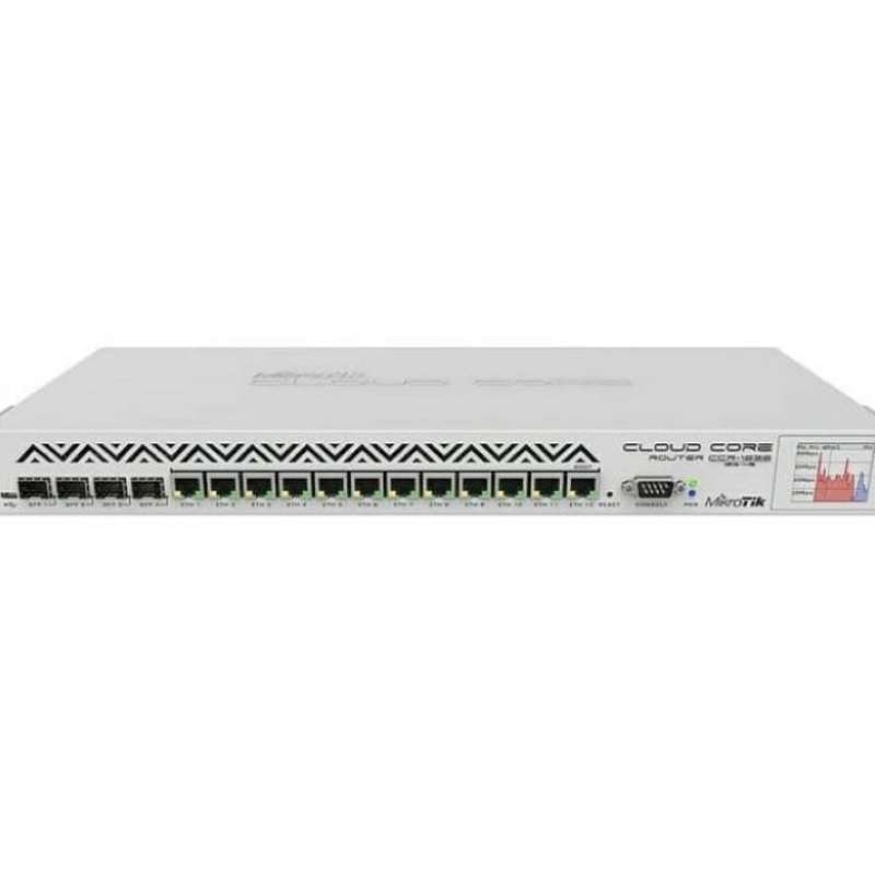 Jual MIKROTIK CCR1036-12G-4S-EM Cloud Core Router di Seller Wireless ...