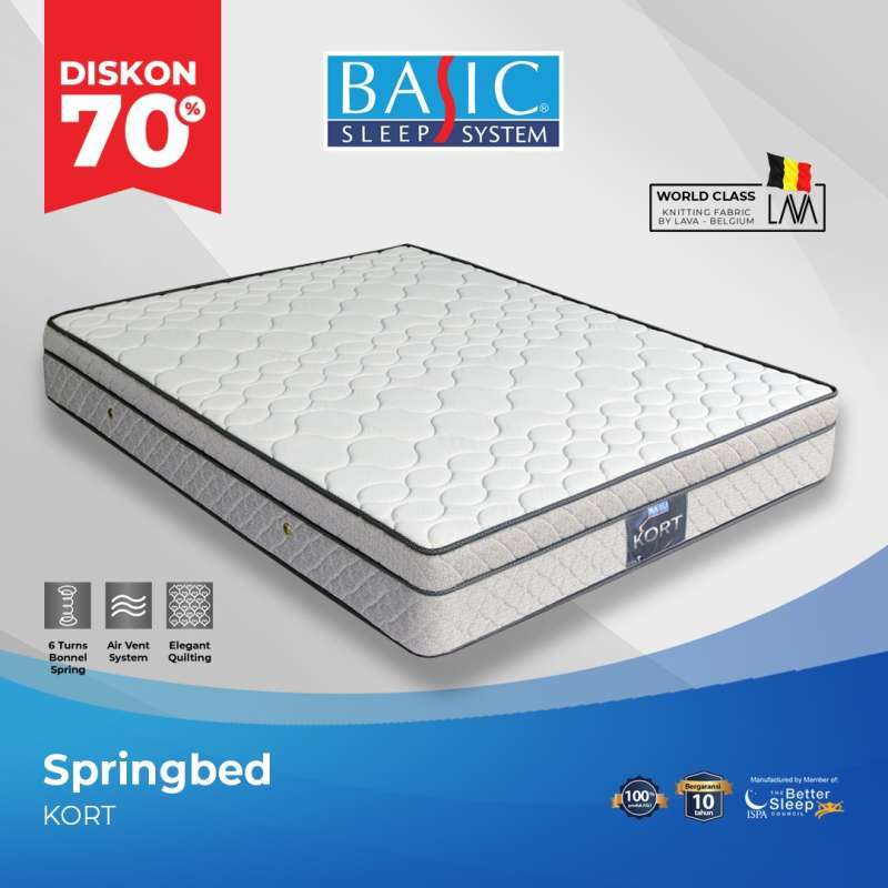 Jual Kasur Spring Bed Basic KORT uk 160x200 di Seller Basic Springbed ...