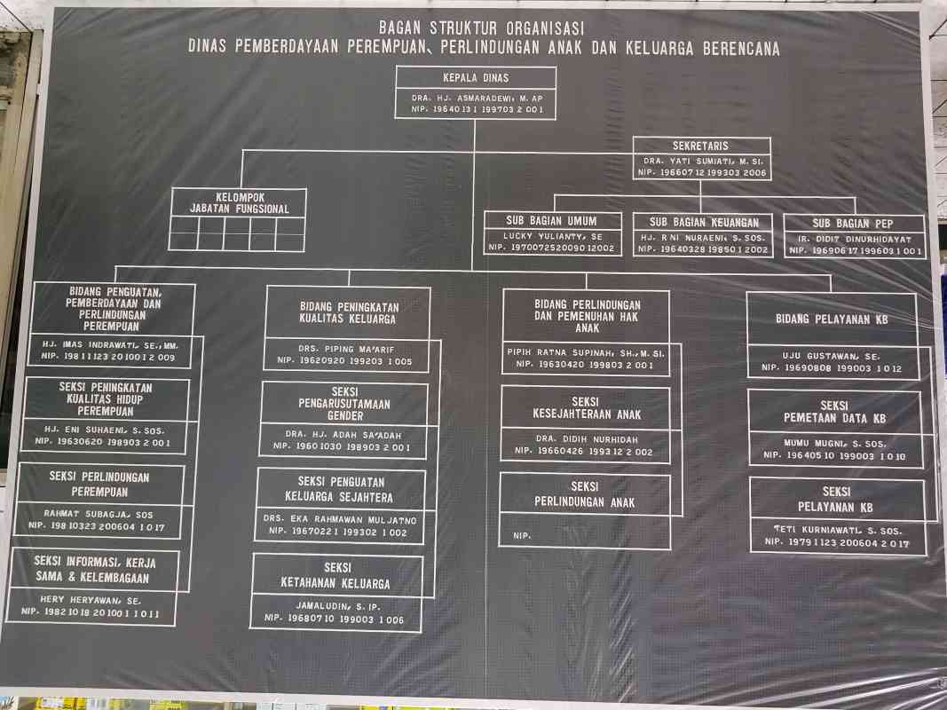 Jual Huruf Angka Ukuran 1 1/4 Inch Putih Moviboard Movietex Movitex ...