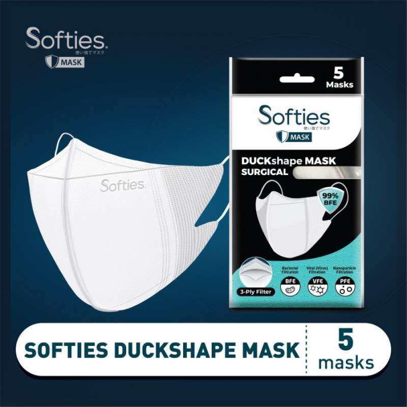Jual Softies Duck Shape Mask Surgical 3 ply Masker Medis Dewasa - 5 Pcs ...
