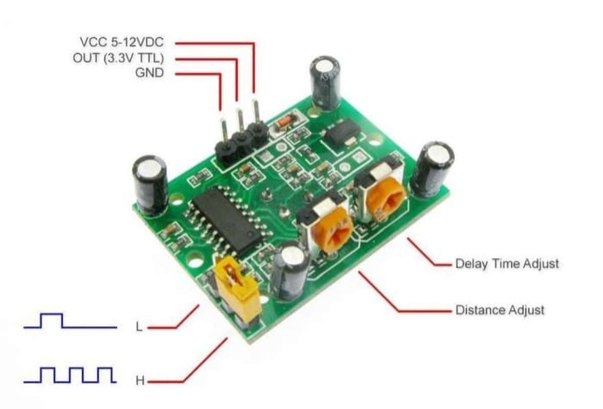 Jual Hc-sr501 Hc Sr 501 Pir Motion Sensor Gerak Manusia Module Hcsr501 ...