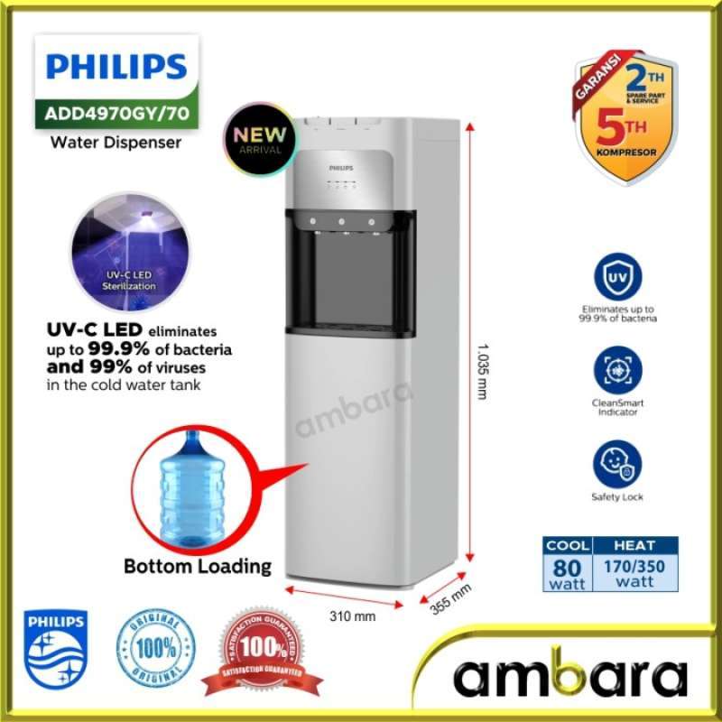 Promo Philips Water Dispenser Uv-c Led Add4970gy/70 Galon Bawah Add4970 ...