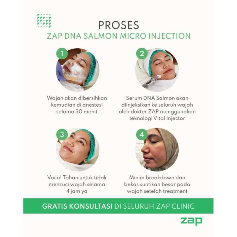 Jual DNA Salmon Meso Injection di Seller ZAP Clinic - Kalideres, Kota ...