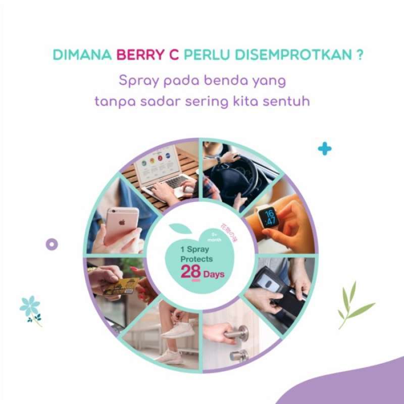 Jual Berry C Active Sanitizer Non Alcohol Disinfectant Awet 28 Hari 300 ...