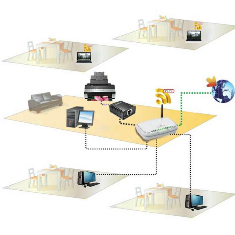 Promo Network Print Server Lan Rj45 To Usb (1 Printer Banyak Laptop ...