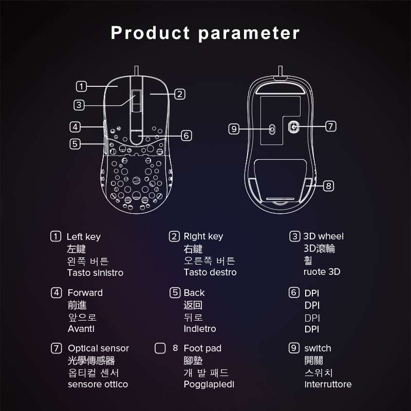 Promo Altec Lansing Mouse Gaming Algm-7622 Hitam - Honeycomb Series Rgb ...