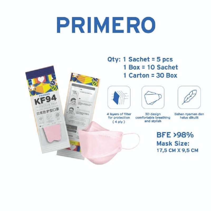 Jual Primero Kf94 3 Box - Hitam, Putih, Soft Pink Di Seller Primero - Panunggangan Utara, Kota ...