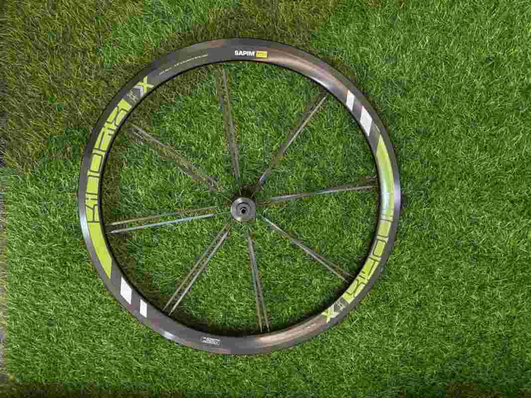 Jual Wheelset Kinetix Pro X 20 Inch 406 U Or V Brake For Minivelo Seli ...
