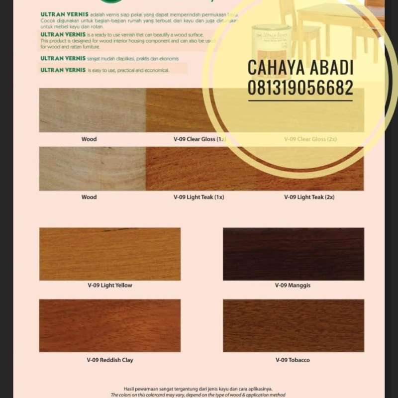 Jual Ultran Vernis V-09 Propan Di Seller Cahaya Abadi Jakarta - Cempaka ...