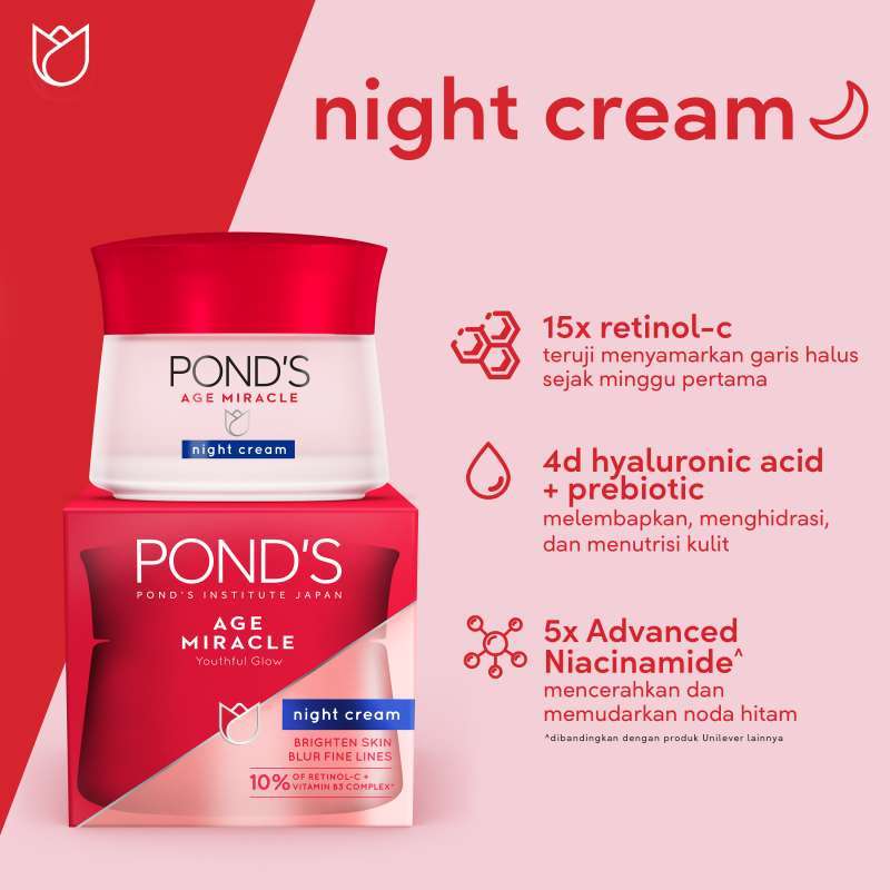 Jual Ponds Age Miracle Complete Set Lengkap Anti-aging Retinol ...
