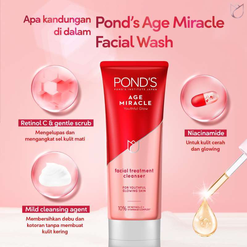 Jual Ponds Age Miracle Complete Set Lengkap Anti-aging Retinol ...