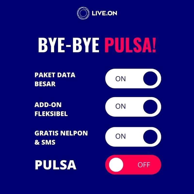 Jual Kartu Perdana Live On 25gb 30 Hari Di Seller Citycell - Gebang ...