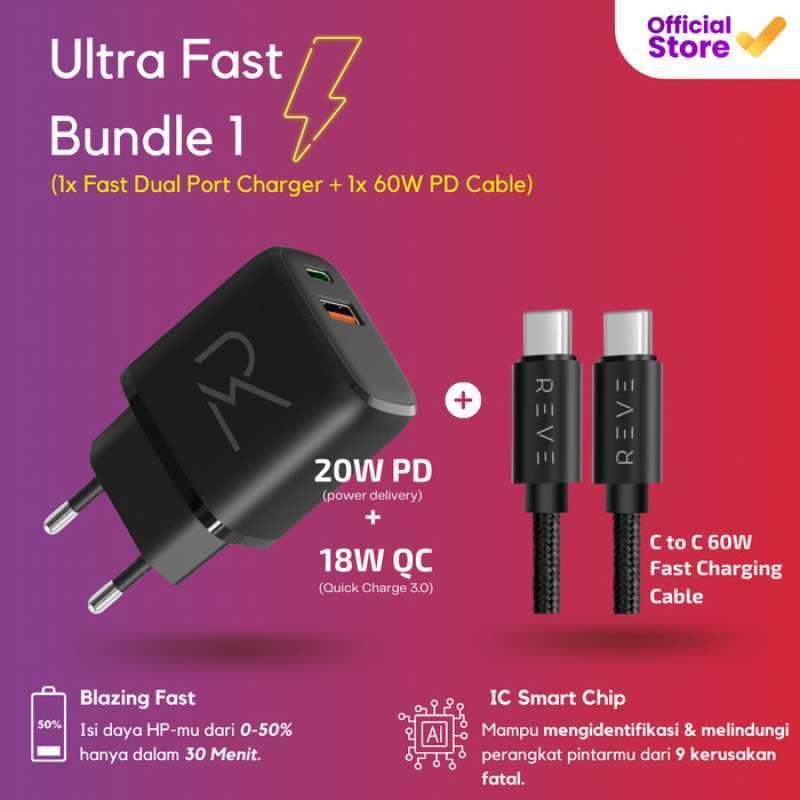 Jual [Bundle] Reve Dual Port Output 20W PD + 18W QC Adapter Fast ...