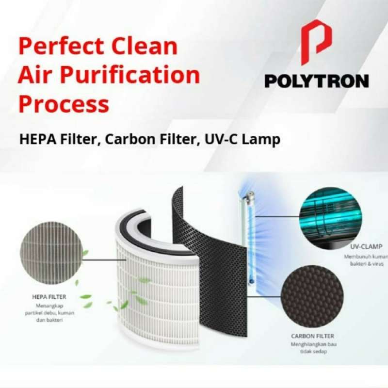 Jual Air Purifier Polytron PAP125 Coverage 25m2 Hepa Filter PAP-125 di ...