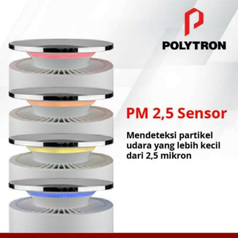 Jual Air Purifier Polytron PAP125 Coverage 25m2 Hepa Filter PAP-125 di ...