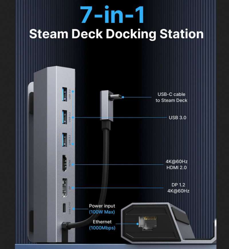 Jual JSAUX 7 in 1 DP Port Steam Deck Docking Station USB C Dock Steam ...