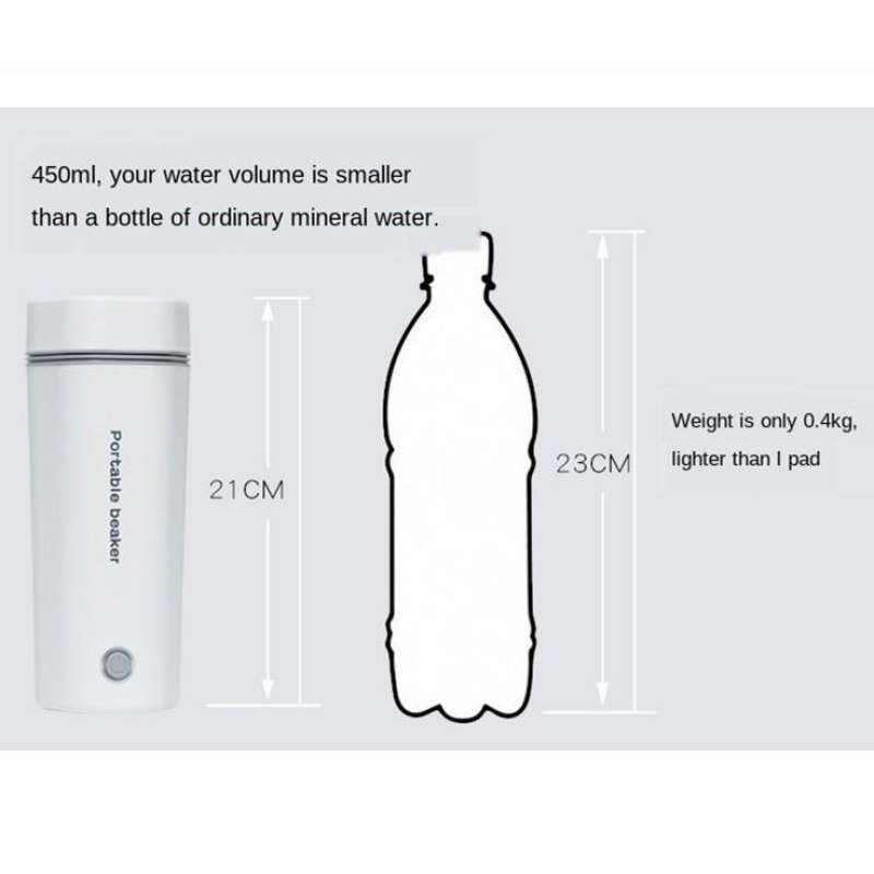 Jual Teko / Botol Pemanas Air Listrik Mobil - Kettel Portable 450 Ml12 Volt Di Seller Ud.thanisa ...