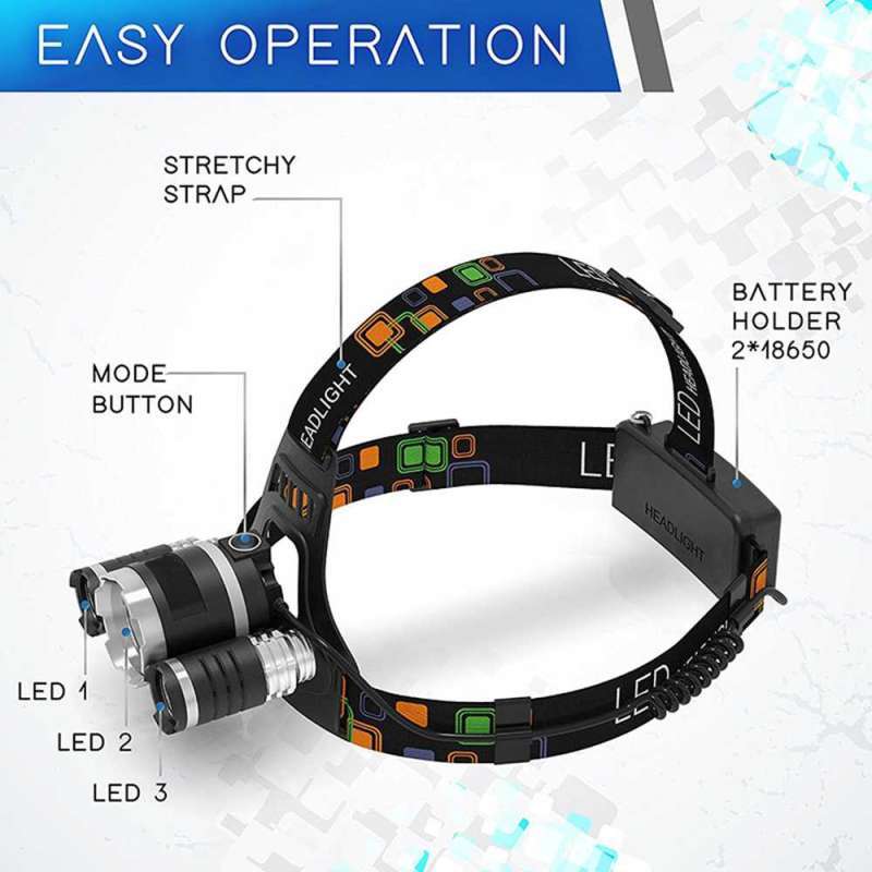 Jual Jfactorty Lampu Senter Kepala Depan 3 Led Lampu Terang Naik Gunung ... Jual Jfactorty Lampu Senter Kepala Depan 3 Led Lampu Terang Naik Gunung ...