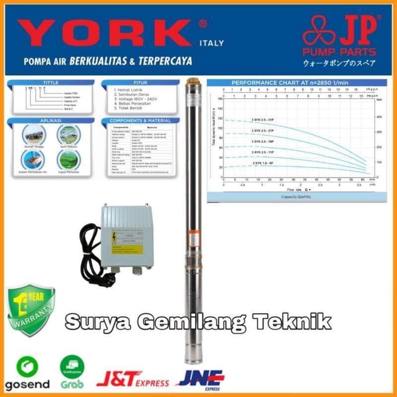 Jual Mesin Pompa Air Submersible York 3SYK1.8-8P 0.25HP + Kabel 30 ...