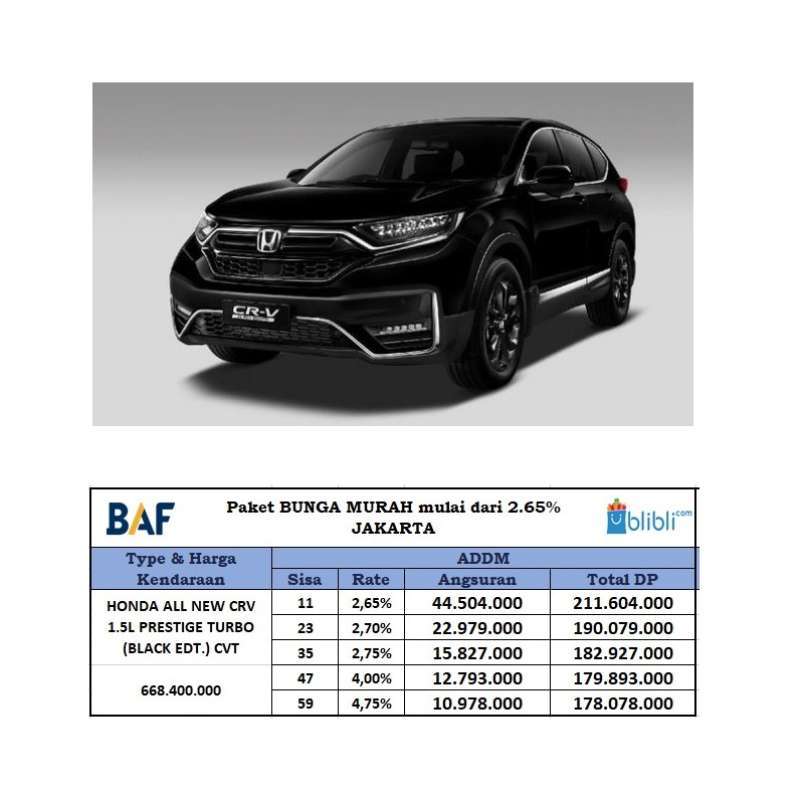 Jual Honda New CRV 1.5L Turbo PRESTIGE Black Edition Mobil [Paket Bunga ...