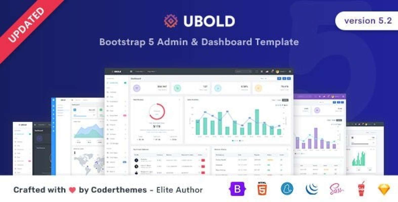 Jual Bootstrap 5 - Ubold v5.2 | Premium Admin Dashboard & Landing Page di Seller Juragan ...