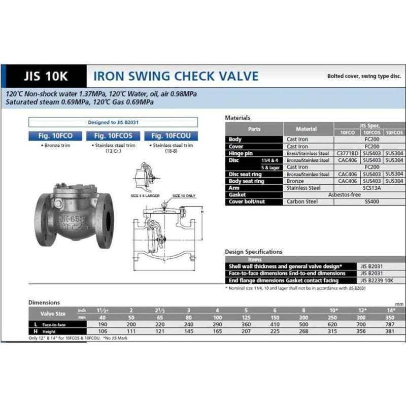 Promo Swing Check Valve / Klep Tabok 1.5 Inch Kitz Tuslah Klep Cast ...