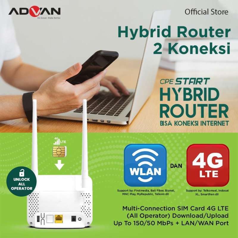 Promo Advan Cpe Modem Router Modem 4g Wifi Unlock All Operator / Advan ...