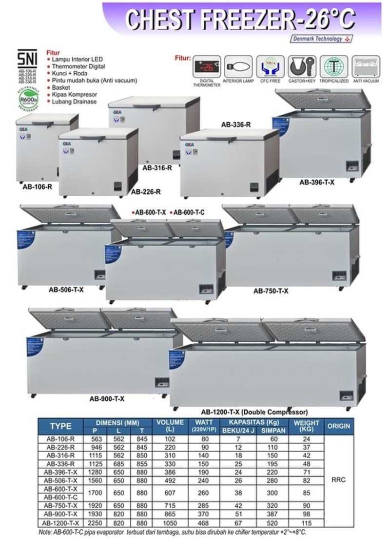 Jual Gea - Freezer Box - Ab 900 - 865 Liter Di Seller Progo Store ...