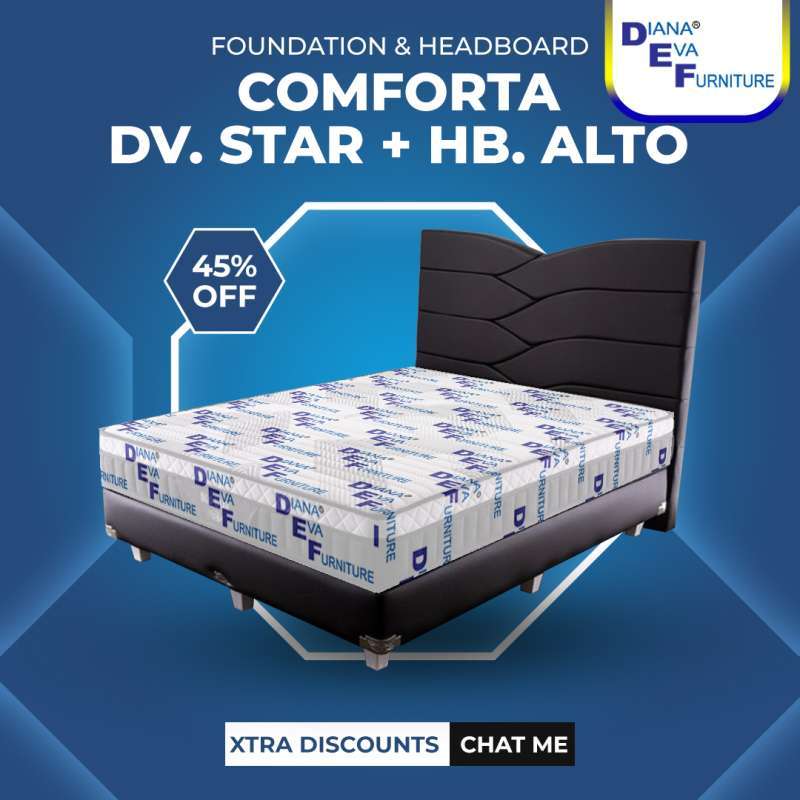 Jual Comforta Bedset Alto (Dipan + Sandaran Tanpa Kasur) di Seller ...