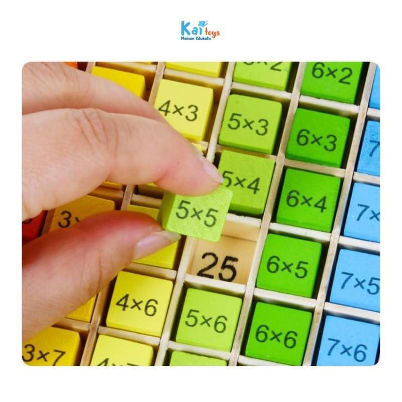 Jual Multiplication Board Tabel Perkalian Kayu / Mainan Edukasi ...