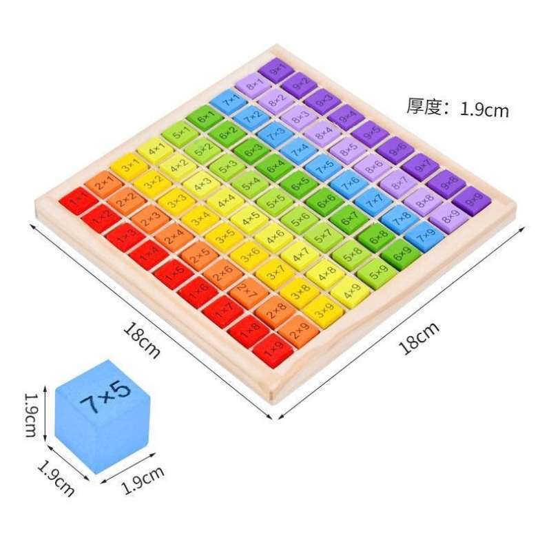 Jual Multiplication Board Tabel Perkalian Kayu / Mainan Edukasi ...