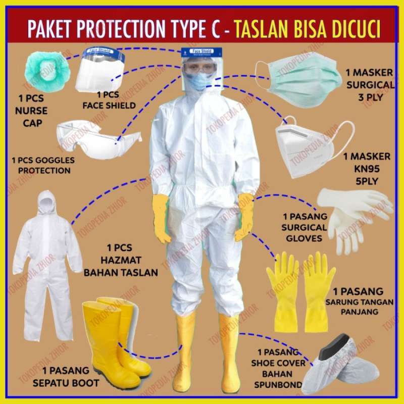 Promo Paket Apd Lengkap Full Set Standar Medis Hazmat Komplit Bisa ...