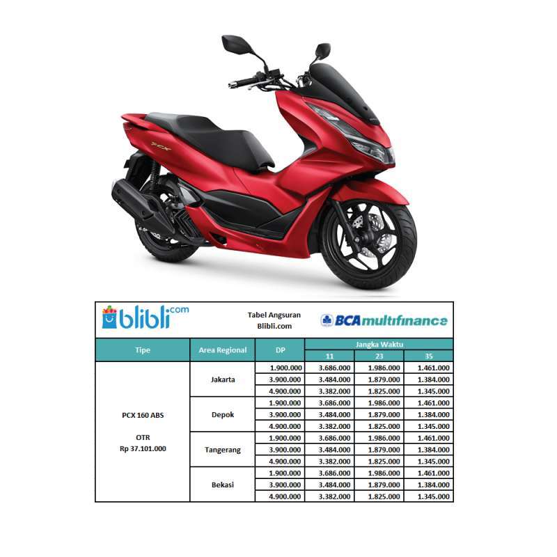 Jual [DP] - Program Karyawan - Honda All New PCX 160 ABS Sepeda Motor ...