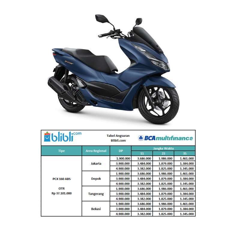 Jual [dp] - Program Karyawan - Honda All New Pcx 160 Abs Sepeda Motor ...