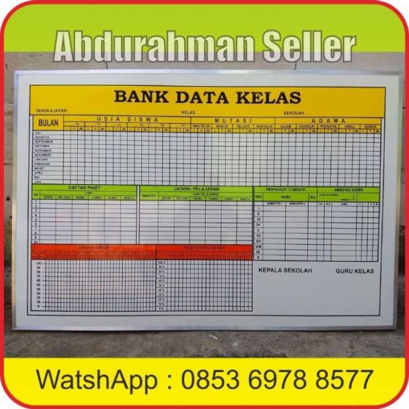 Jual Bank Data Kelas & Papan Data Administrasi Sekolah Di Seller ...