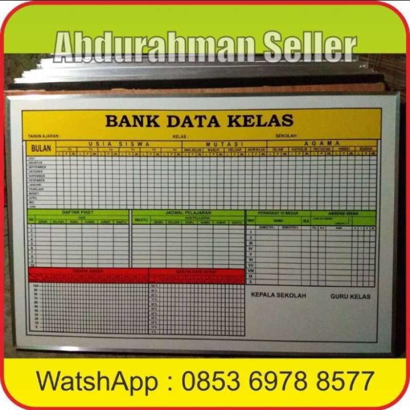 Jual Bank Data Kelas & Papan Data Administrasi Sekolah Di Seller ...
